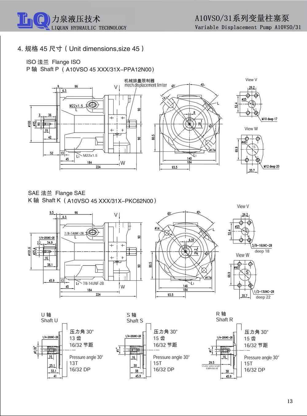 A10VSO(31系列)负载敏感控制柱塞泵 - 贵阳力泉液压