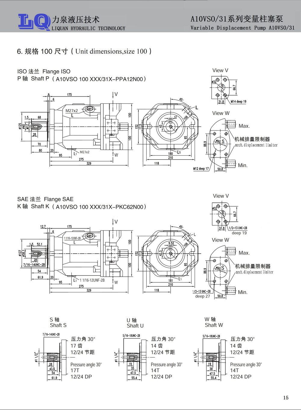 A10VSO(31系列)负载敏感控制柱塞泵 - 贵阳力泉液压