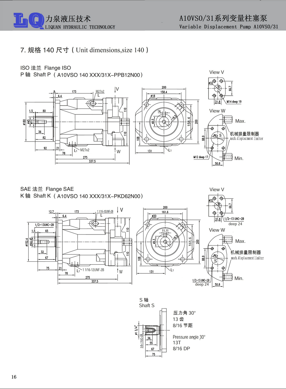 A10VSO(31系列)负载敏感控制柱塞泵 - 贵阳力泉液压