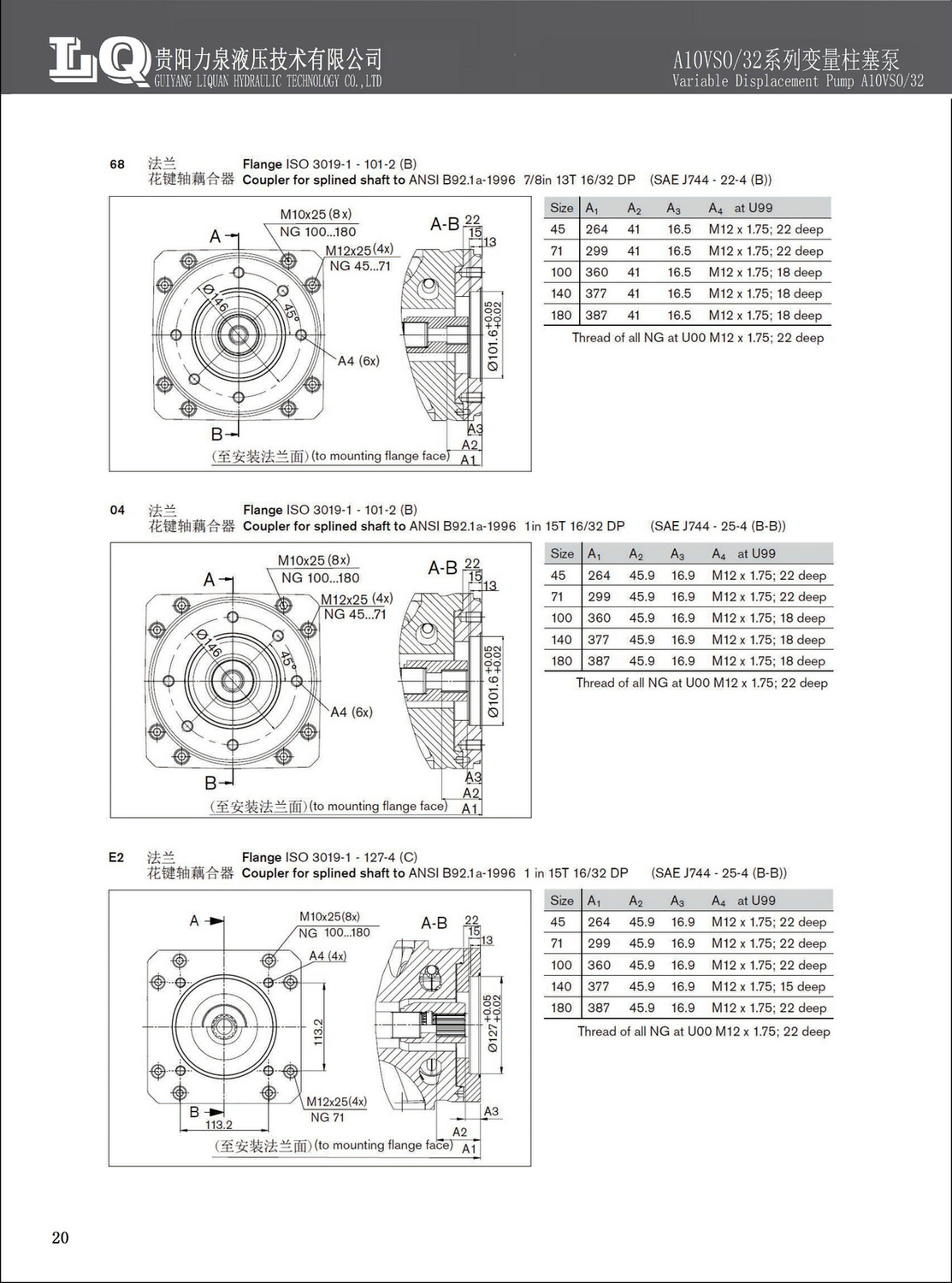 A10V---32系列变量柱塞泵 - 贵阳力泉液压